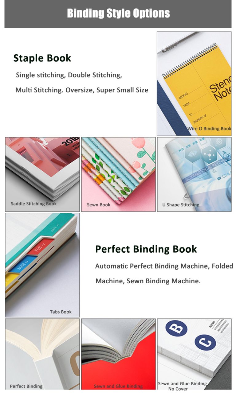 Softcover Book Printing and Binding Photo Book Blurb Meaning - Full ...